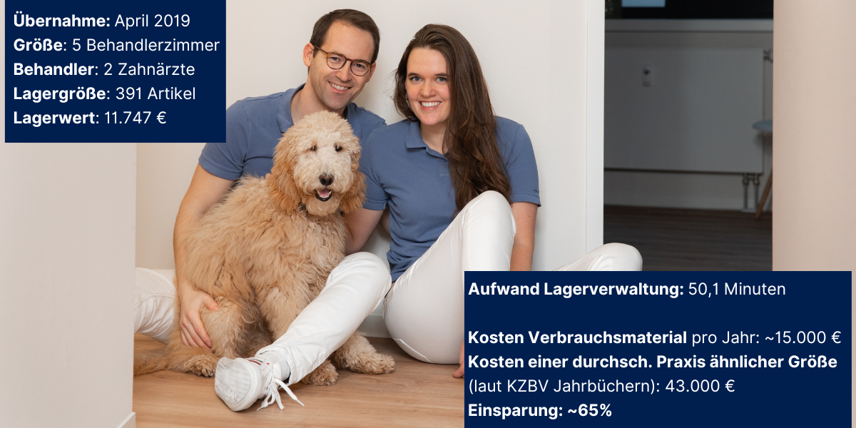 Moderne Materialverwaltung für die ärztliche Praxis | Wawibox Pro