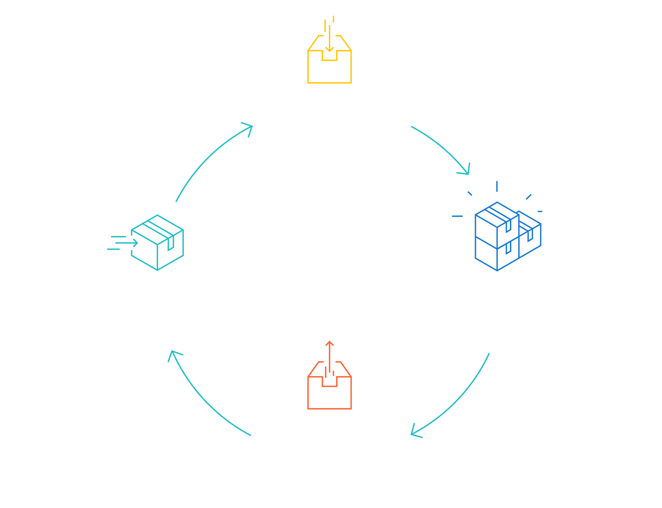Moderne Materialverwaltung für Ihre Praxis | Wawibox Pro