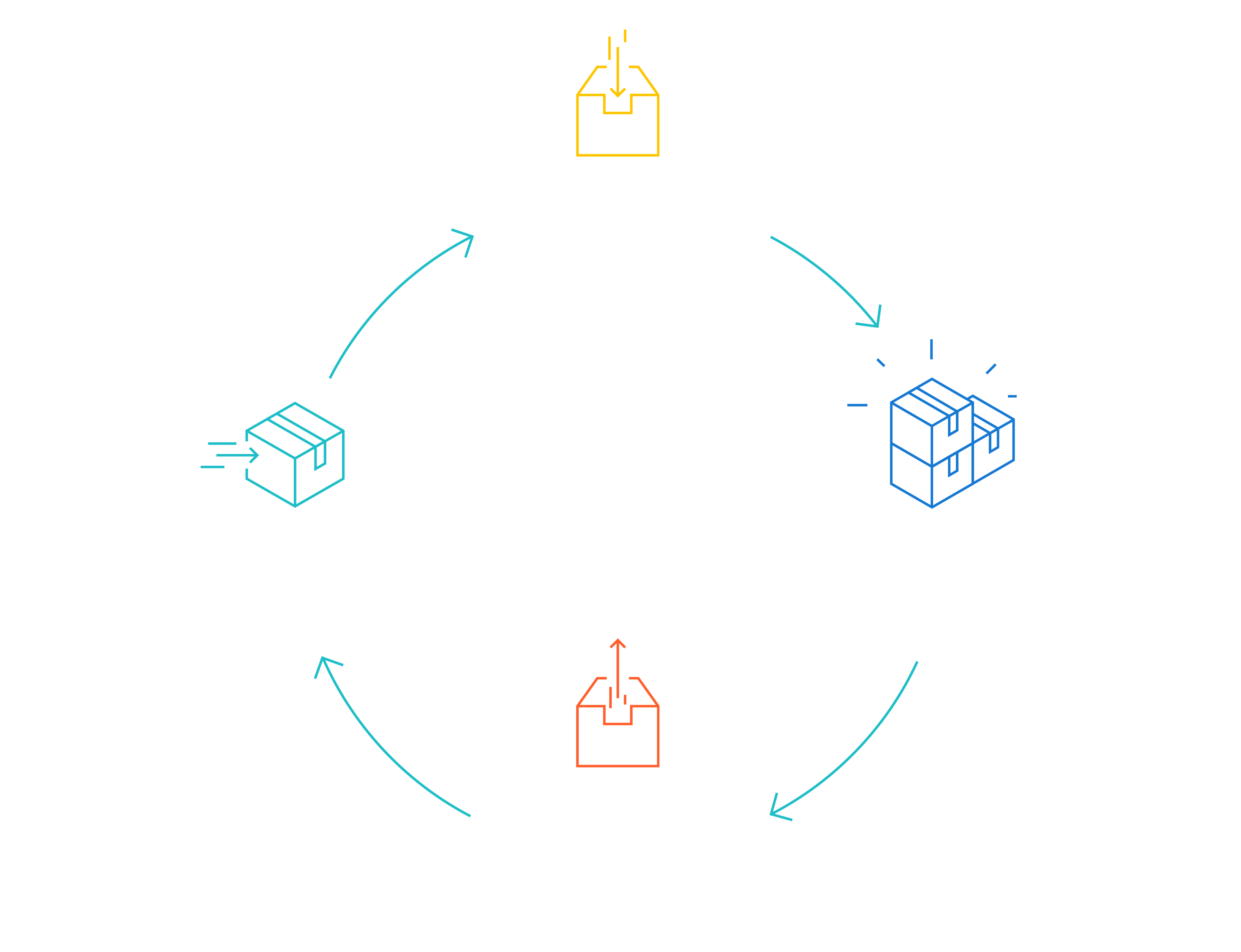 Moderne Materialverwaltung für Ihre Praxis | Wawibox Pro